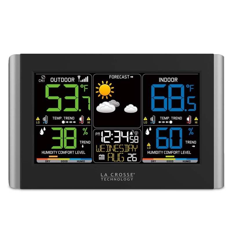 Weather Instruments | Wind and Weather